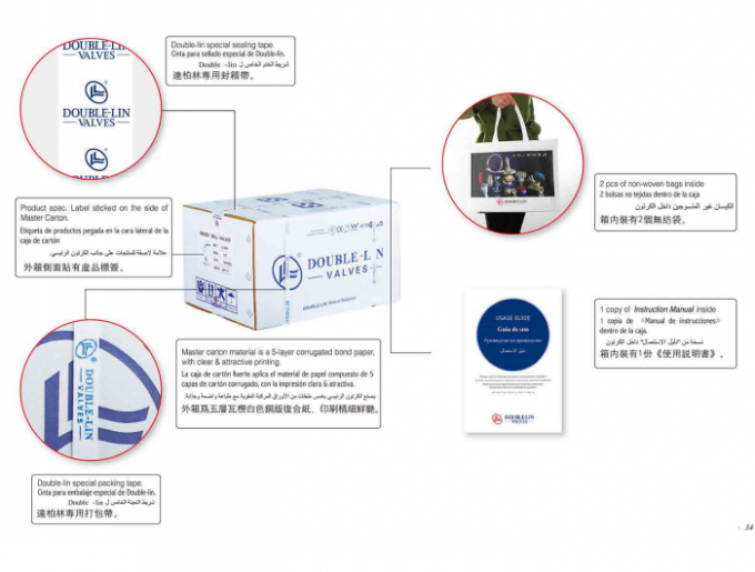 China ZHEJIANG DOUBLE-LIN VALVES CO.,LTD. company profile